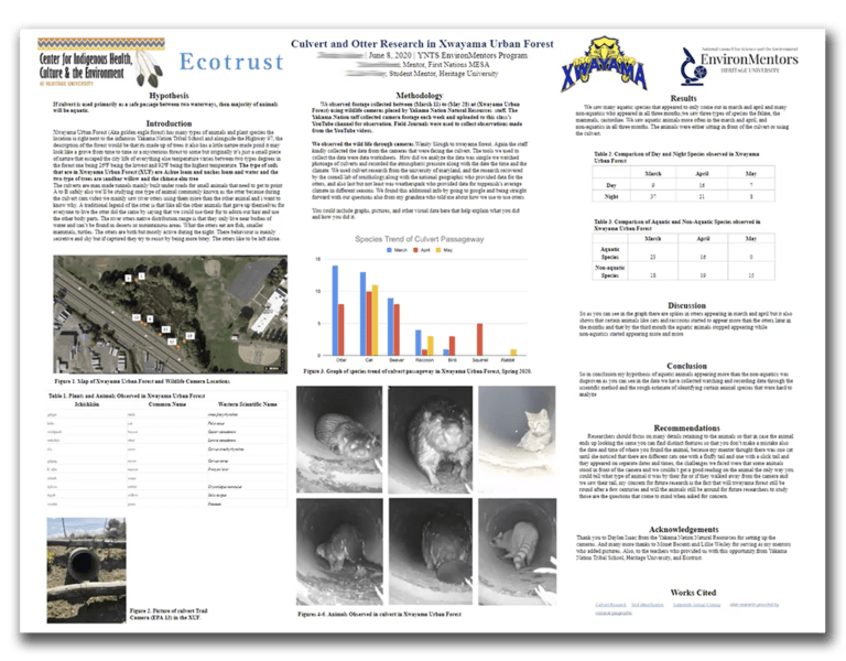 Ecotrust - Indigenous Forestry Mentorship Program